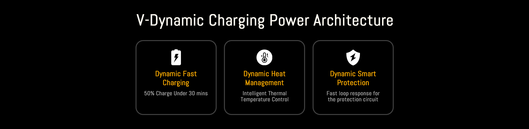 READY TO FAST CHARGE WITH V-DYNAMIC TECHNOLOGY?